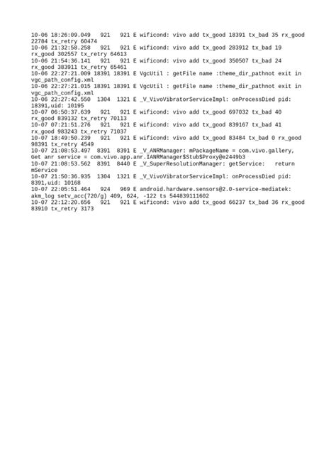 Log Pdf