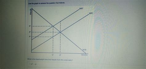 answered use the graph attached what is the… bartleby