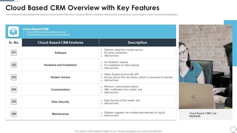 Crm Solutions Implementation Strategy Cloud Based Crm Overview With Key
