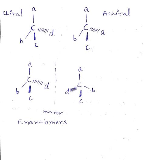 Solved What Is The Difference Between A Chiral A Chiral And Enantiomers Course Hero