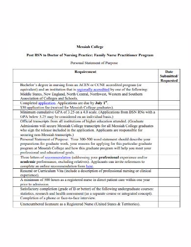 FREE 6 Nurse Practitioner Personal Statement Samples Babe Philosophy Psychiatric