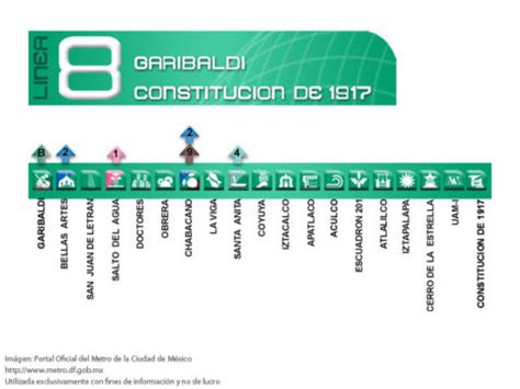 Línea 3 Del Metrobús De La Cdmx Historia Y Conexiones Mexico Real