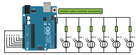 Selecting The Right Sensor For Arduino Projects 7 Steps With