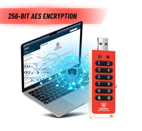 Omni Datasafe Shop Now Get 50 Off