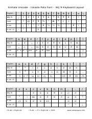 Sinhala Font Keyboard Layout Readergera