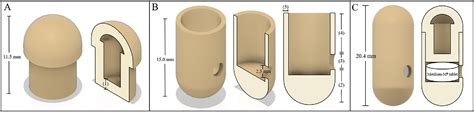 Figure 1 From Design And Optimization Of 3d Printed Gastroretentive Floating Devices By Central