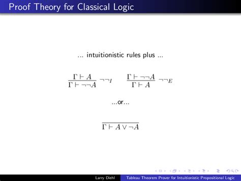 Tableau Theorem Prover For Intuitionistic Propositional Logic Speaker