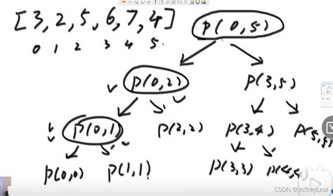 一周刷爆leetcode，算法da神左神（左程云）耗时100天打造算法与数据结构基础到高级全家桶教程，直击btaj等一线大厂必问算法面试题真题