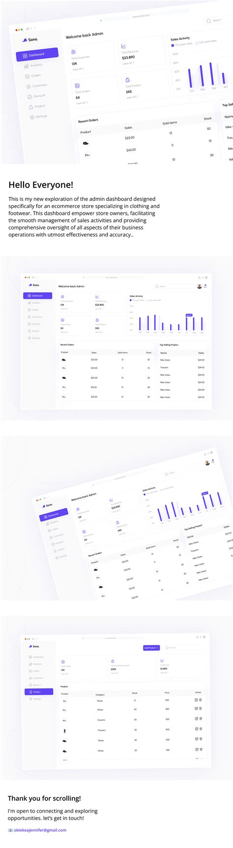 e commerce admin dashboard behance
