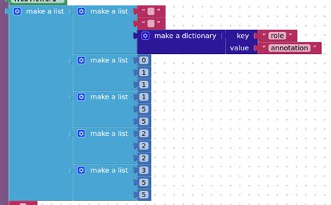 Free ChartMakerPlus An Extension To Make Google Charts 270 By TIMAI2 Extensions MIT