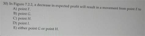 Solved Refer To The Figure Below To Answer The Following Chegg