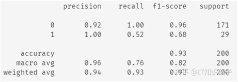 不平衡样本数据的救星：数据再分配策略 知乎