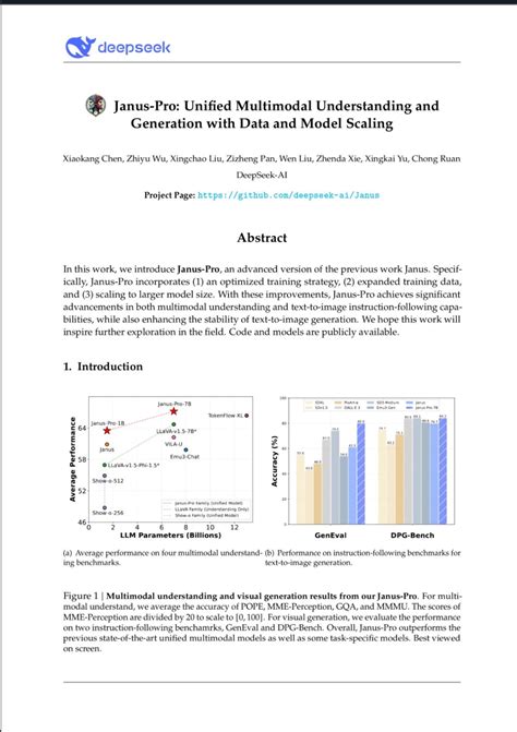 Ankit Chaurasiya On Linkedin Deepseekai