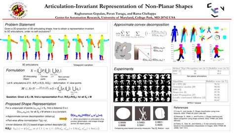 Ppt Articulation Invariant Representation Of Non Planar Shapes