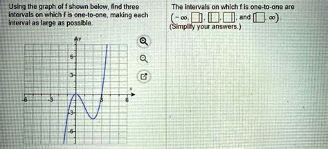 using the graph of f shown below find three intervals on which f is one