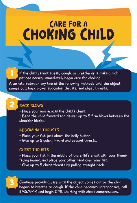 Choking Guidelines Australia At Andrew Dykstra Blog
