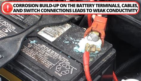 Rv Battery Disconnect Switch Problems 6 Best Easy Fixes