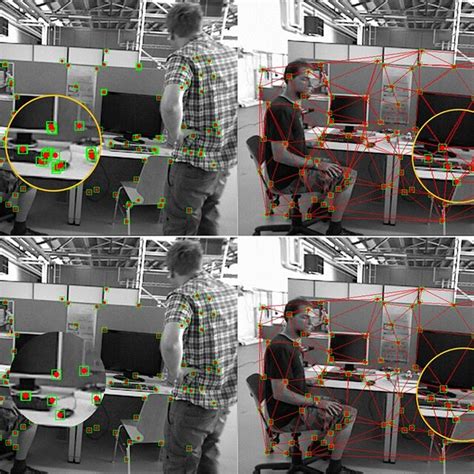 An Overview Of Dynamic Feature Points Removal By Our Proposed Method
