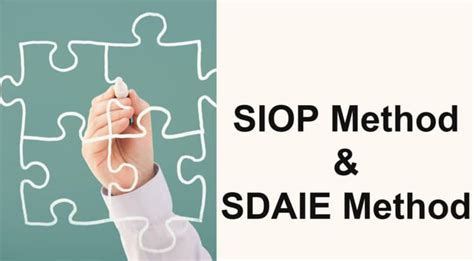 Siop Method And Sdaie Method Presentation By Mrs Friars Curiosity Crew