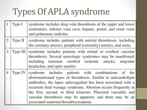 Apla Criteria Name At Piper Blanc Blog