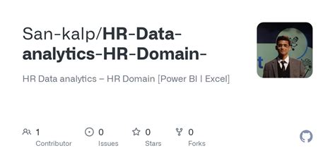 GitHub San Kalp HR Data Analytics HR Domain HR Data Analytics HR Domain Power BI Excel