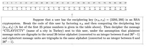 solved suppose that a user has the enciphering key