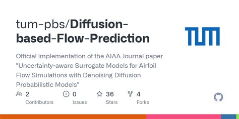 Diffusion Based Flow Predictionassetsmainsvg At Main · Tum Pbs