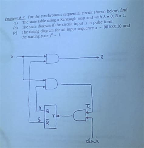 For The Synchronous Sequential Circuit Shown Below