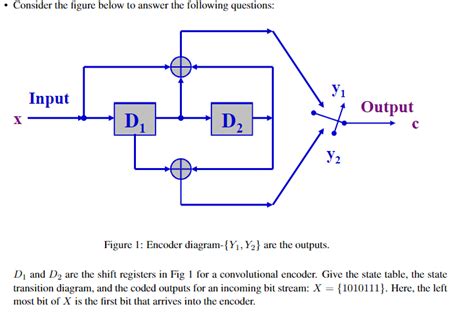 Solved Consider The Figure Below To Answer The Following Chegg