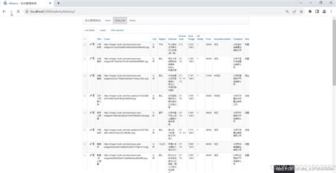 Sparkhadooppython房源数据爬虫分析预测系统可视化 商品房数据flask框架 大数据毕业设计（源码讲解视频