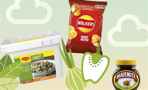 Top Sustainable Product Swaps Bar And Kitchen