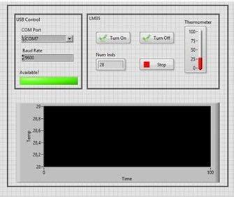 Arduino And Labview Artofit