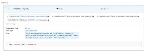 RabbitMQ Mocking Testing
