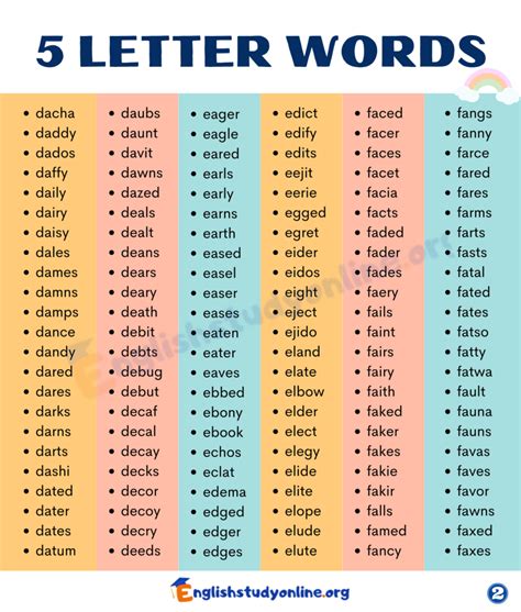 Five Letter Word Containing E A R And L