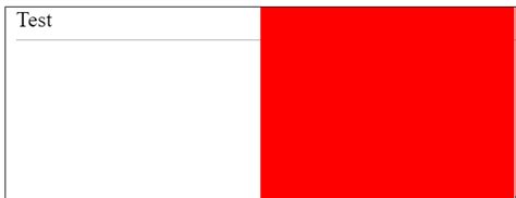 Html How To Make Div Wrap Around Content Properly With Spacing