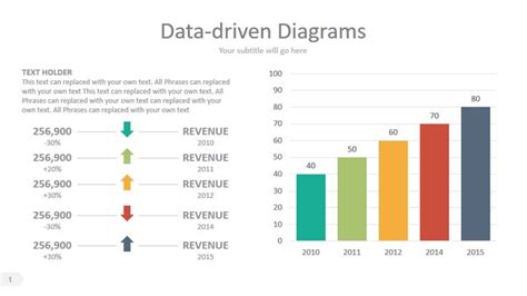 Data Charts 2 PowerPoint Template Fully Editable Data Charts