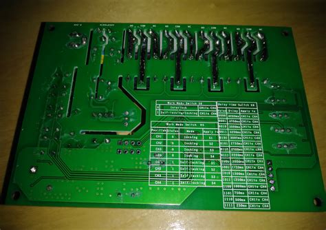 Review Of Sonoff Rf Bridge Sonoff 4ch Pro And Sonoff Pow With Sonoff