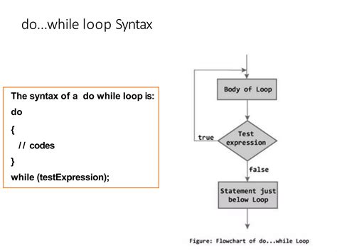 C Programming Control Structurepptx