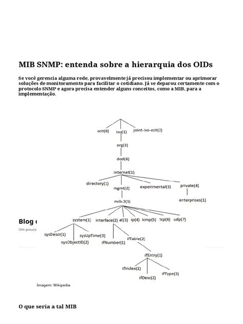 Mib Snmp Entenda Sobre A Hierarquia Dos Oids Blog Do Edi Pdf