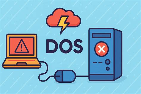 How To Delete Linux Directory Terminal Commands Guide