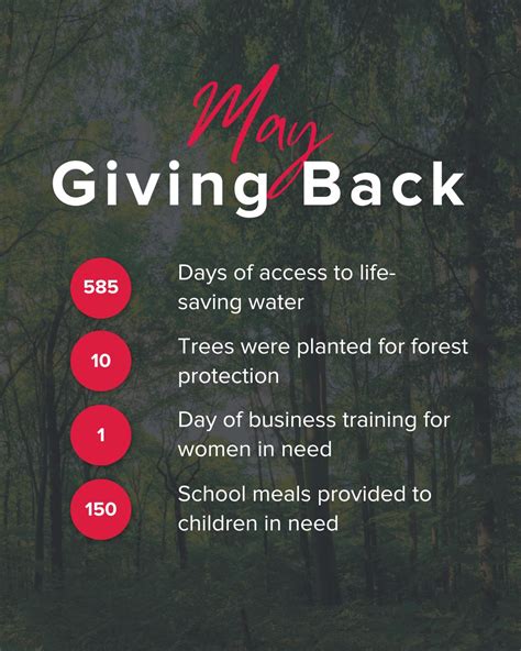 Oracle Tree On Linkedin At Oracle Tree Were Dedicated To Making A