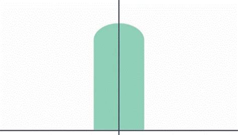 How To Model Statistical Tolerance Analysis Of Complex Circuits Using Ltspice Shunlongwei Co Ltd