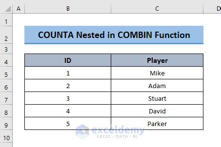 How To Use The COMBIN Function In Excel Examples ExcelDemy