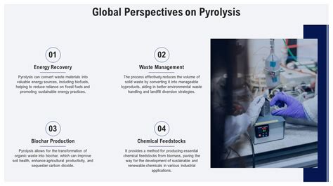 Pyrolytic Decomposition Thermal Chemical Processes Ppt Powerpoint St Ai Ppt Slide
