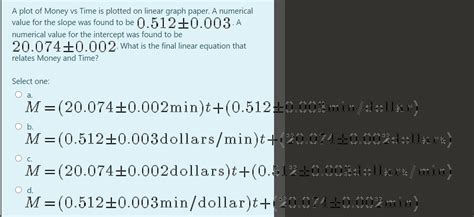 Solved A Plot Of Money Vs Time Is Plotted On Linear Graph Chegg Com