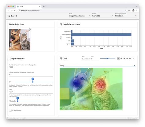 Github Xaitkxaitk Saliency As Part Of The Explainable Ai Toolkit Xaitk Xaitk Saliency Is