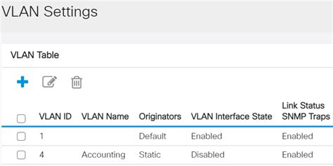 create vlans on a cisco business 250 or 350 switch cisco
