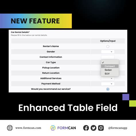 introducing table field more flexible and efficient formcan app posted on the topic linkedin