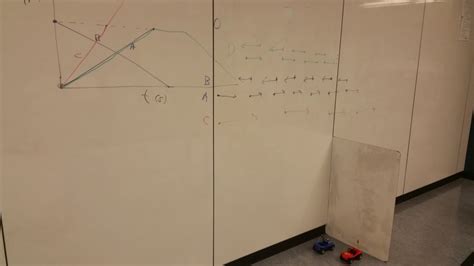 180 Day 18 19 Introducing Motion Maps Science Teaching Tips From Lee Trampleasure