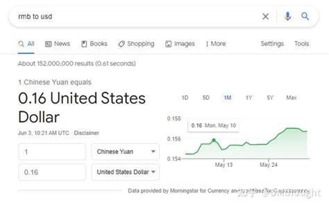 13个常见的谷歌 serp 类型详细介绍 知乎